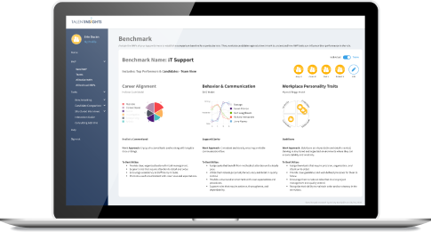 Benchmarking | Hiring and Management | Talent Insights