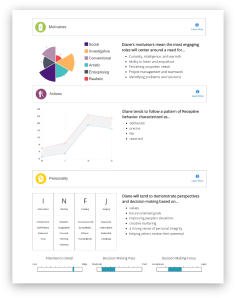 Free Trial | Assessments & Tools | Talent Insights